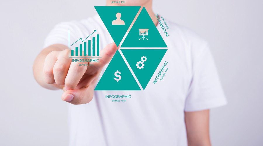 手机无服务：原因与对策 | 号卡百科